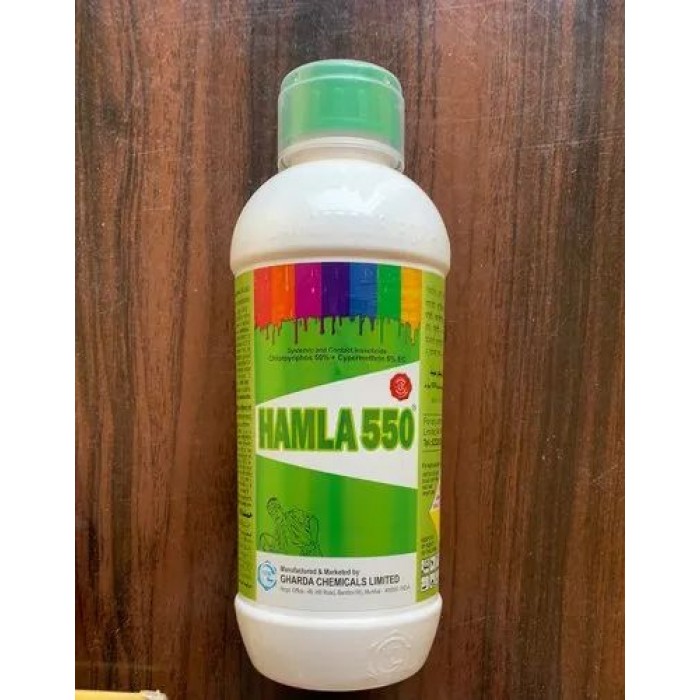 Wavar - Online store